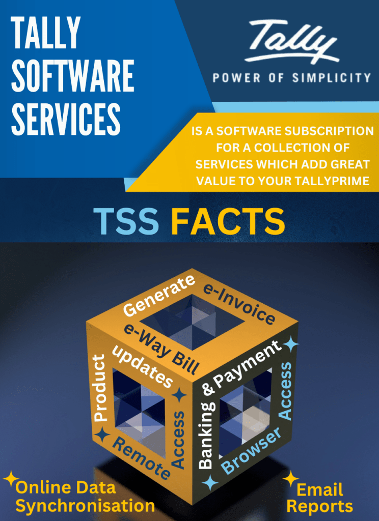 Sumangla Software & Services